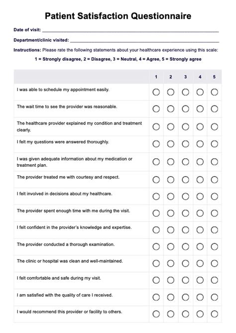 Patient Satisfaction Questionnaires