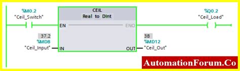 How To Use Different CONVERSION Instruction In Siemens TIA Portal