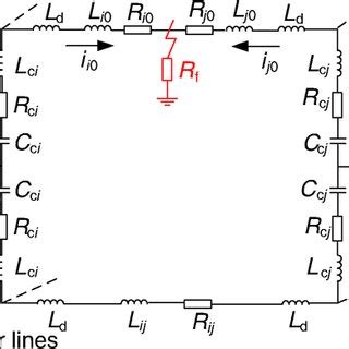 Models Of DC Grids For Poletoground Fault Current Analysis Download