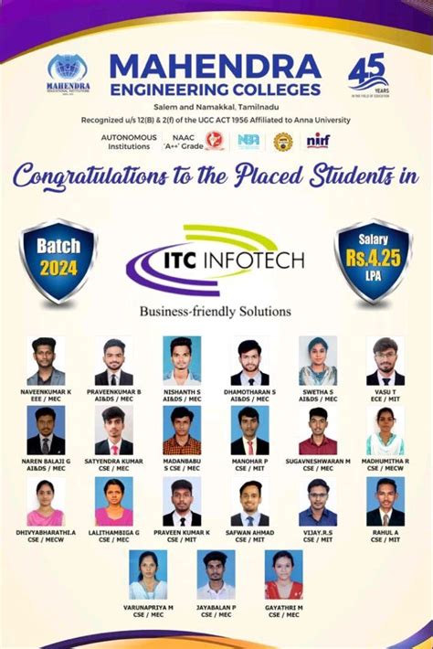 satyendra kumar on linkedin 🎓🌟 exciting news campus placement success