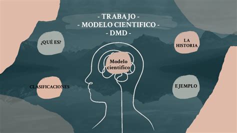 Introducir Imagen Ejemplos De Un Modelo Cient Fico Abzlocal Mx