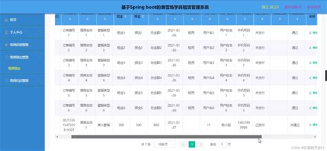 Springbootjavaphpnodepython基于的滑雪场学具租赁管理系统【计算机毕设】基于java的滑雪场租赁系统的关键