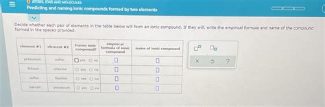 [Solved] O ATOMS, IONS AND MOLECULES Predicting and naming ionic compounds... | Course Hero