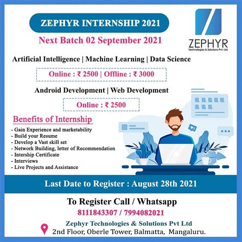 Join Zephyr Technologies Zephyrtechnologies