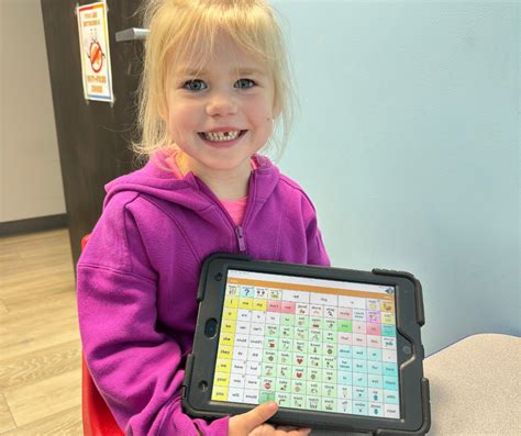 Aac Basics Enhancing Communication For Everyone Chicago Pediatric