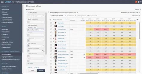 Deltek Vantagepoint Pricing Features And Details In 2025