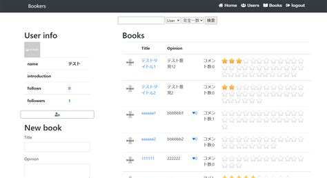 railsを用いた評価システム作成の際意図せず星が重複してしまいます