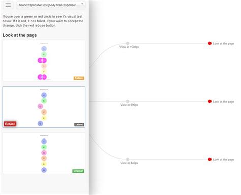 phantomflow ui rebase button user flow github users visual map