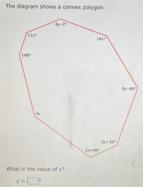 solved the diagram shows a convex polygon what is the value of y y