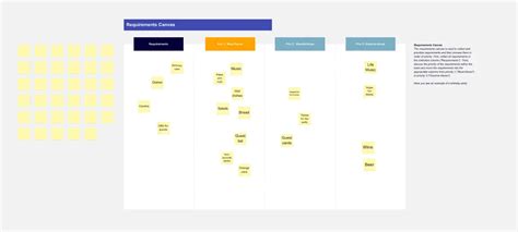 Simple Requirement Canvas Template Miroverse