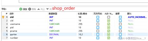 秒杀 超卖”问题c防止库存超卖 Csdn博客