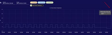 Problem With Shelly New Ht Plus Sensor Configuration Home Assistant Community