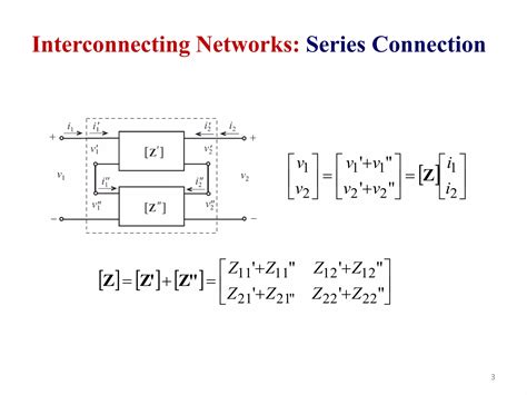 Different Types Of Interconnection Of Two Port Networks Pptx