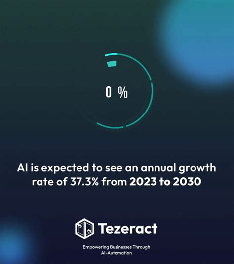 How To Boost Your Business With Ai Tezeract Posted On The Topic