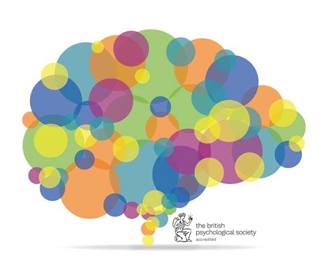 Clinical Neuropsychology Practice Canterbury Christ Church University