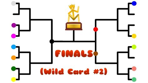 PART 7 Stick Figure Tournament Animation FINALS Wild Card 2