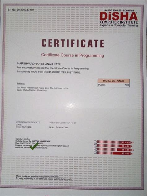 Harshvardhan Patil On Linkedin I Am Harshvardhan Patil And I Have Successfully Completed And