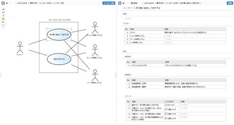 UmlSysmlSample パッケージ Next Design User s Manual