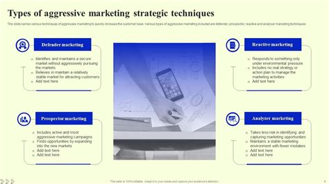 Aggressive Marketing PowerPoint PPT Template Bundles PPT Template