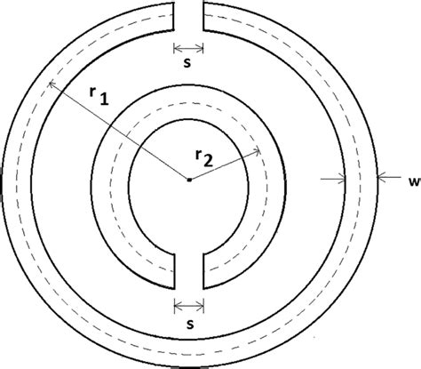 Structure Of Csrr Csrr Complementary Split Ring Resonators Download