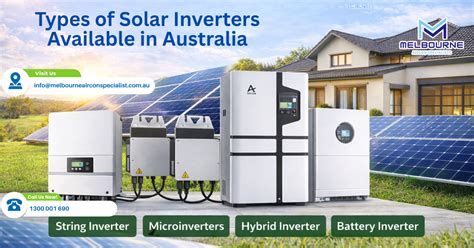 Types Of Solar Inverters Available In Australia
