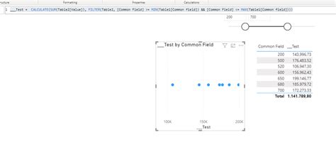 Solved How To Use Dax To Filter Values From A Slicer Rang