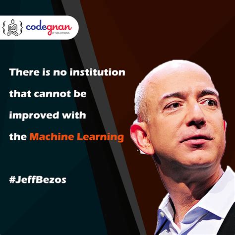 Codegnan Home Facebook