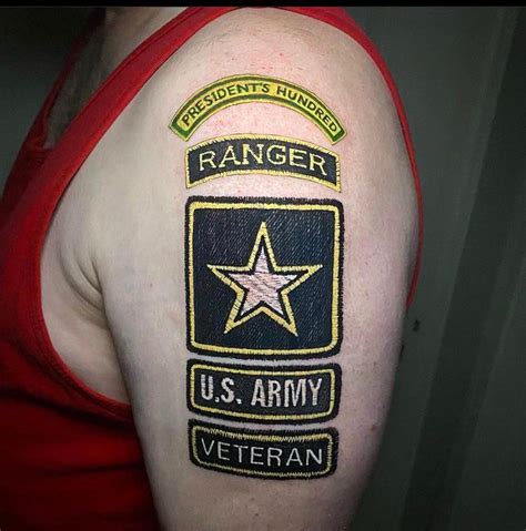 are those patches standard issue scrolller