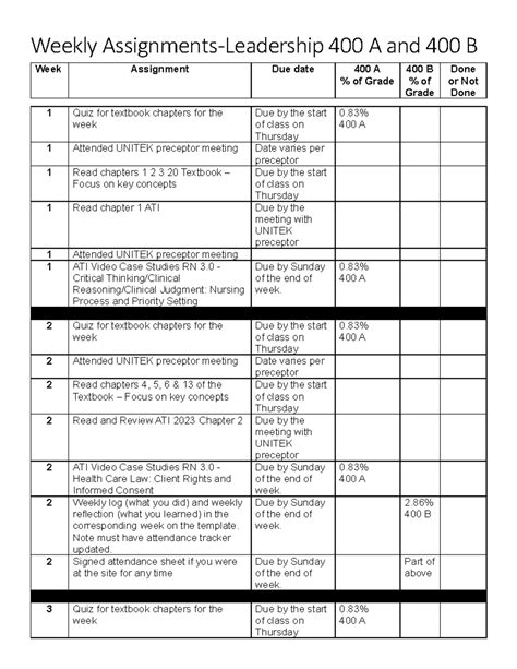 Week By Week Assignment 3 2024 Week Assignment Due Date 400 A Of