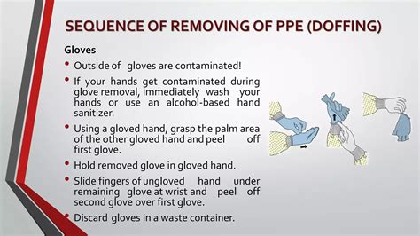 How To Safely Remove Personal Protective Equipment Ppe Pdf