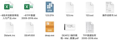 【推荐】各省份全要素生产率2000 2018（数据包络分析法dea 含详细的操作过程） 经管文库（原现金交易版） 经管之家 原人大经济论坛