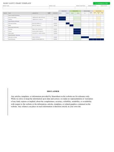 Basic Gantt Chart Template Pdf