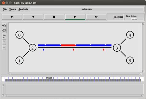 Ns2 Program Based On Tcp ~ Engineering Projects