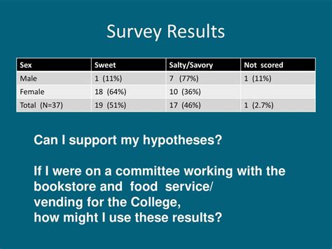 Human Growth And Development Ppt Download