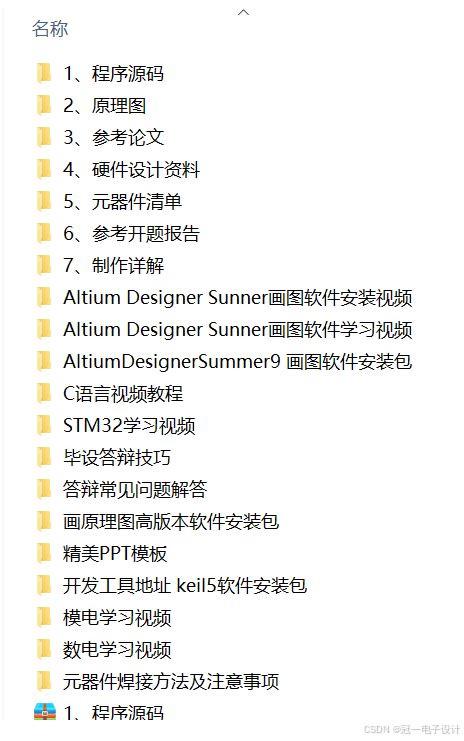 1273、stm32单片机智能小车倒车入库 侧方停车 超声波加红外避障检测入库小车设计 Csdn博客