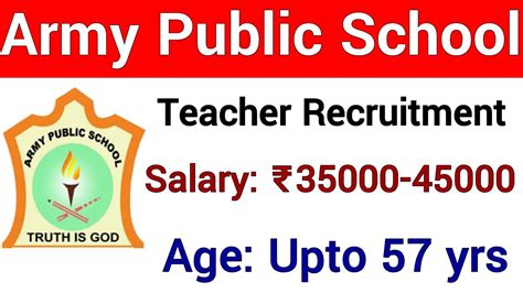 Freshers Eligible Ii Aps Teachers Vacancy 2022 Ii Apply From Any State