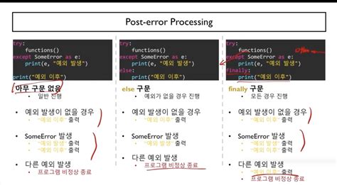 파이썬 내장함수 정리