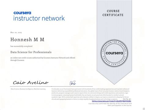 Datascience Machinelearning Careergrowth Infosysspringboard