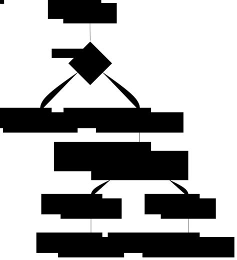 I Ran Into A Merge Conflict How Do I Abort The Merge Git Tutorial Codelucky