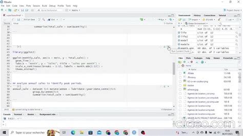 Statistical Data Analysis Modelling Visualization Report In R