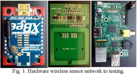 Pdf Design And Testing Of A Wireless Sensor Network Using Rfid And