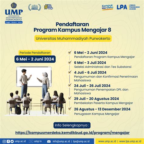 Lembaga Pengembangan Akademik Ump