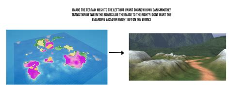 How To Create Shader To Blend Biomes R Unity D