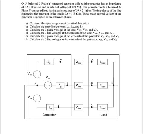 A Balanced 3 Phase Y Connected Generator With Positive Sequence Has An