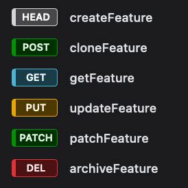 Be Able To Style Operation Pills In Output Docs Issue