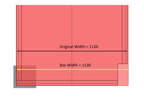 Grasshopper Bounding Box Differs Greatly From Rhino Bounding Box