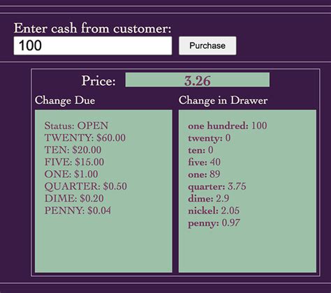 Build A Cash Register Project The Tests Fail JavaScript The