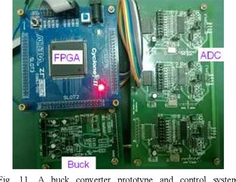 Figure 11 From An Fpga Based Modified Adaptive Pid Controller For Dcdc