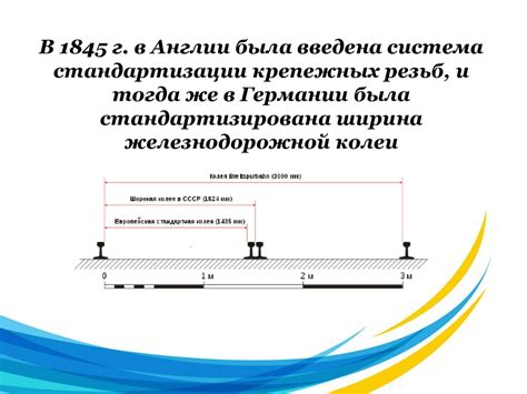 Метрология Лекция 4 История развития стандартизации и основные её понятия презентация онлайн