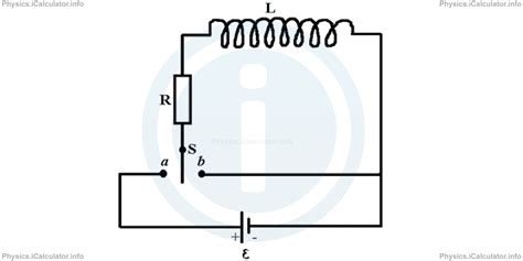 RL Circuits ICalculator